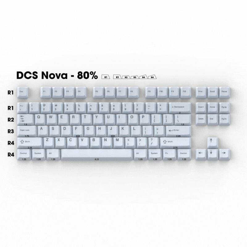 Custom Keycaps | Mechanical Keyboards | PBT Keycaps | SPKeyboards.com