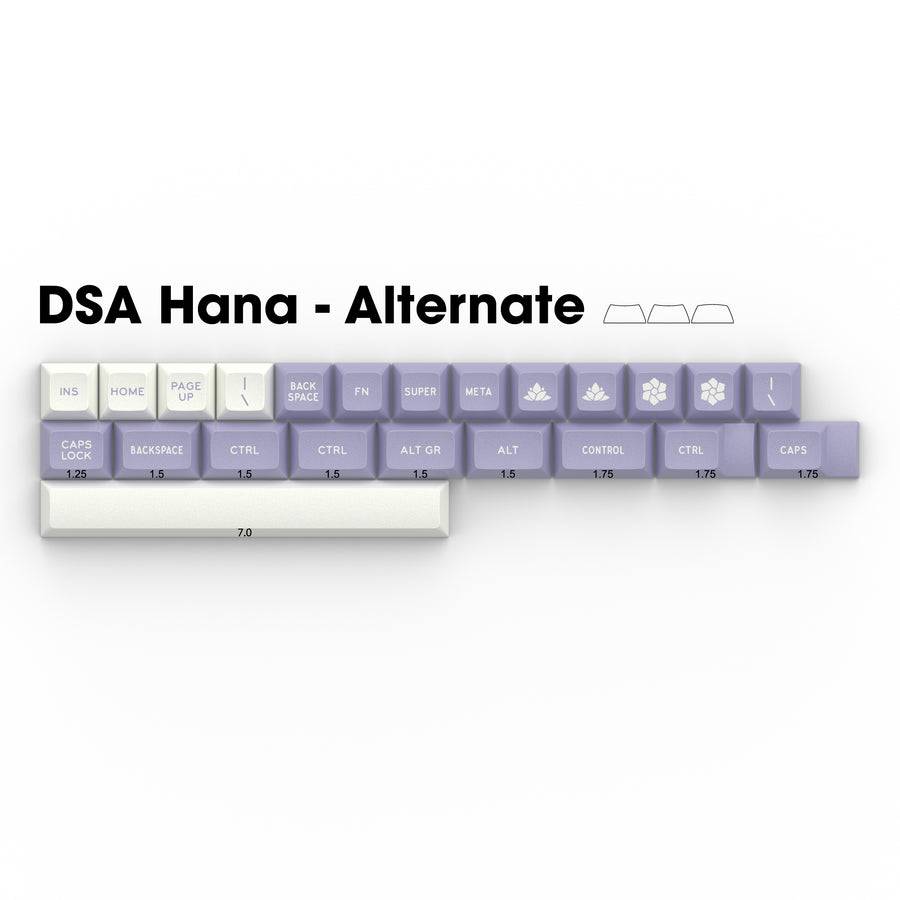 DSA Hana – Signature Plastics