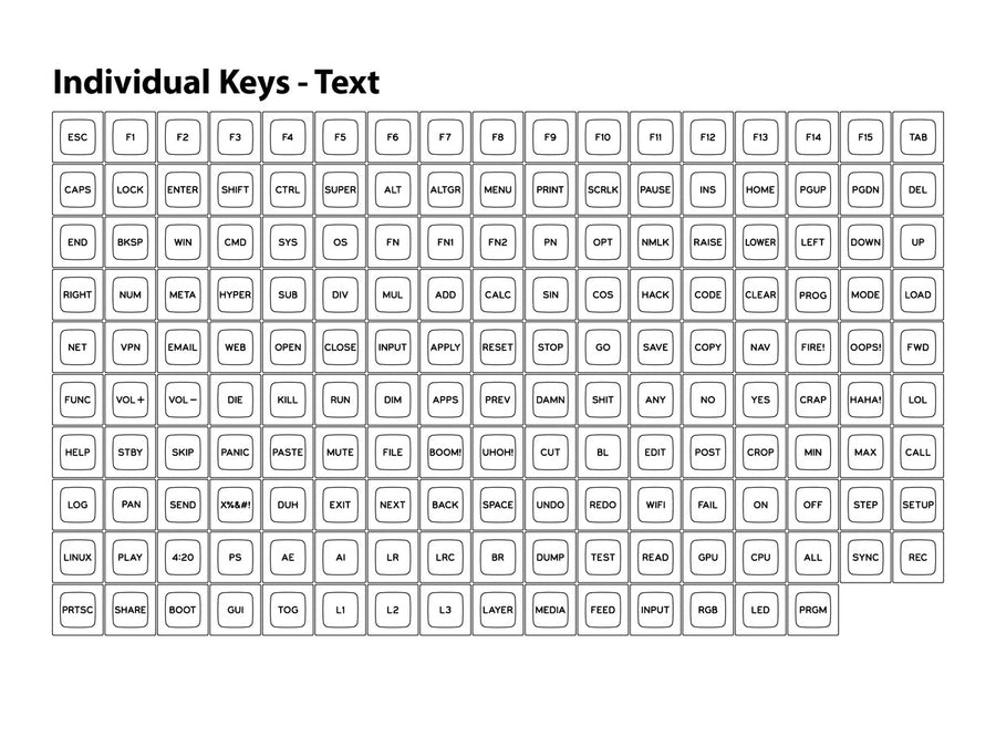 DSA Keycaps | DSA Profile Keycaps | SPKeyboards.com – Signature Plastics
