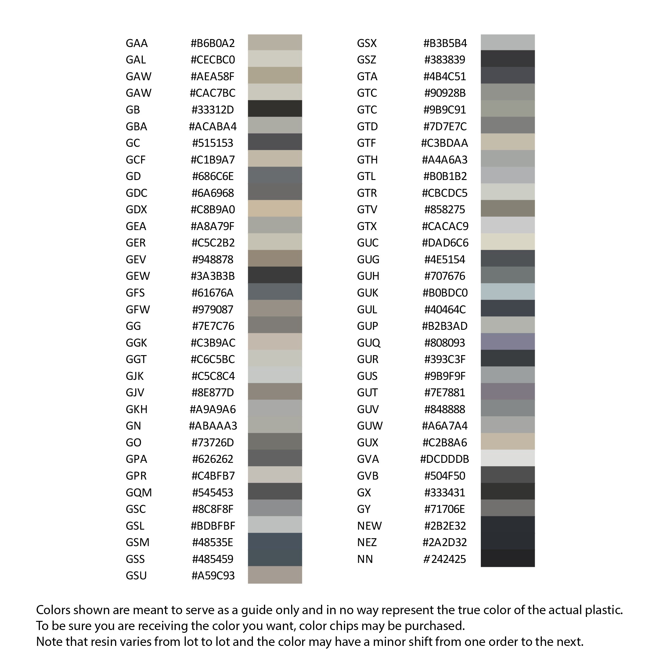 ABS Colors - Gray / Black – SPKeyboards