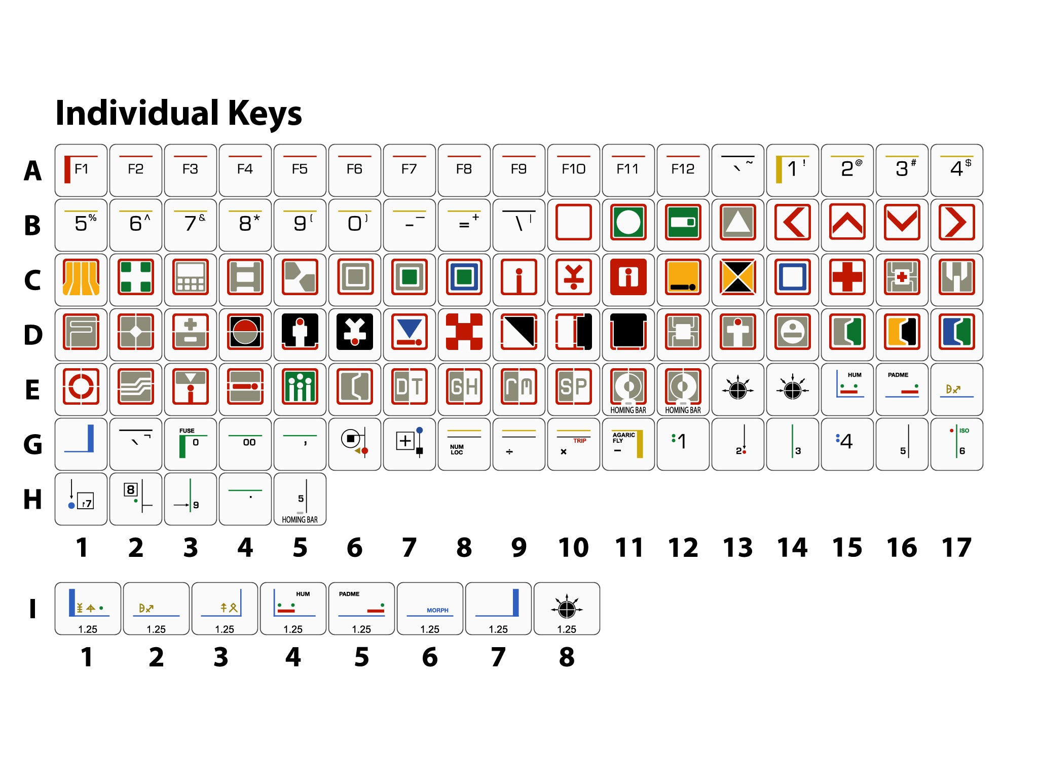G20 "Semiotic" Single Individual Keys | Alien Inspired – Signature Plastics